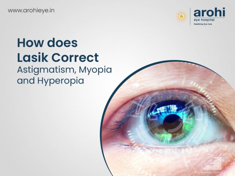 How does Lasik Correct Astigmatism, Myopia, and Hyperopia