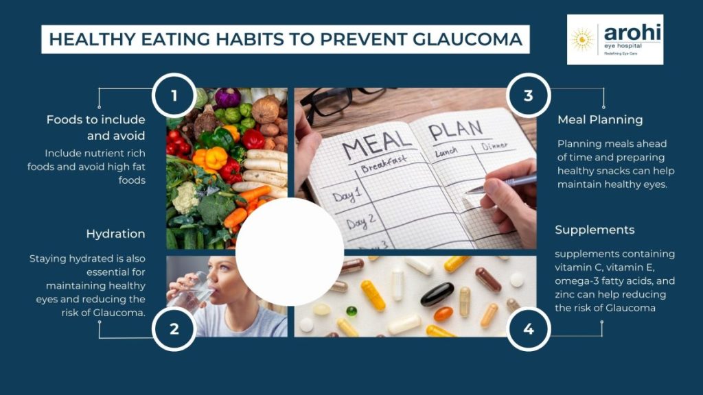 How to Prevent Glaucoma 2023: A Comprehensive Guide