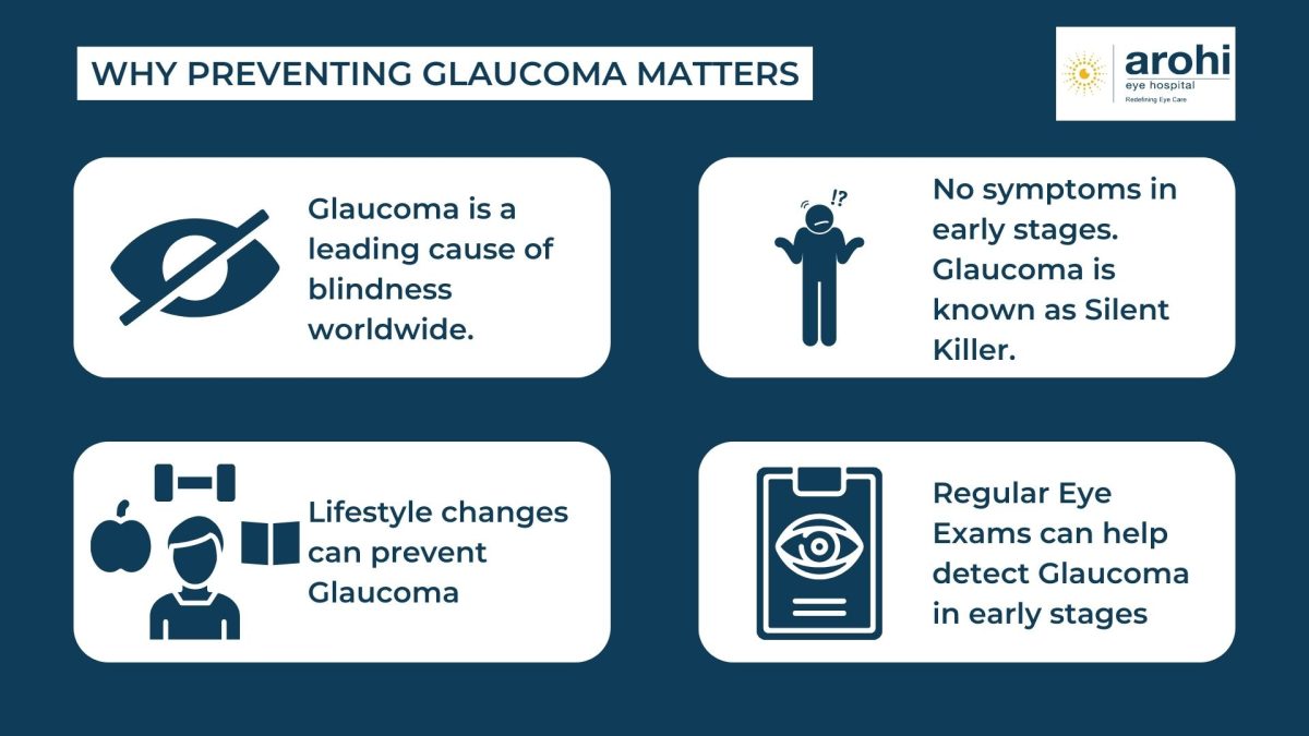 How to Prevent Glaucoma 2023: A Comprehensive Guide